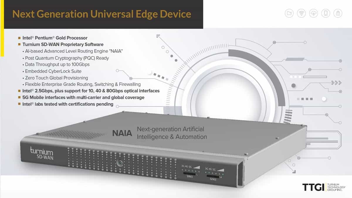 Turnium Unveils Next-Generation Universal Edge Device Leveraging AI and ...